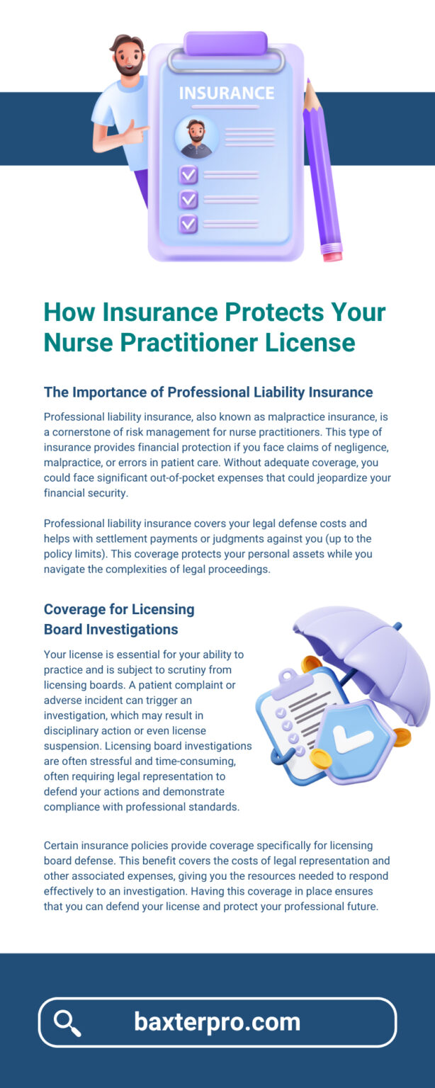 How Insurance Protects Your Nurse Practitioner License