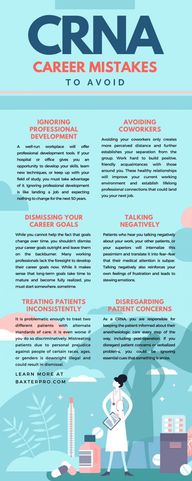 Crna Career Mistakes To Avoid Baxter Associates