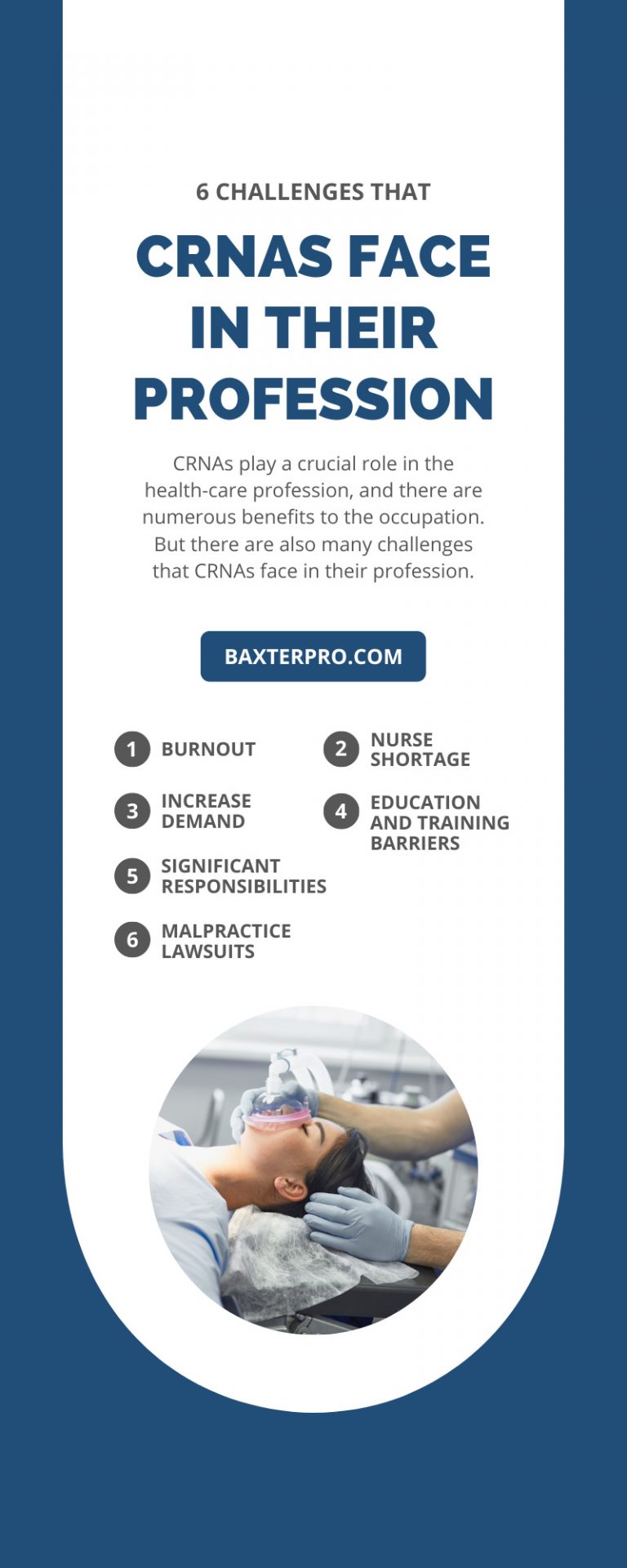 6 Challenges That CRNAs Face in Their Profession